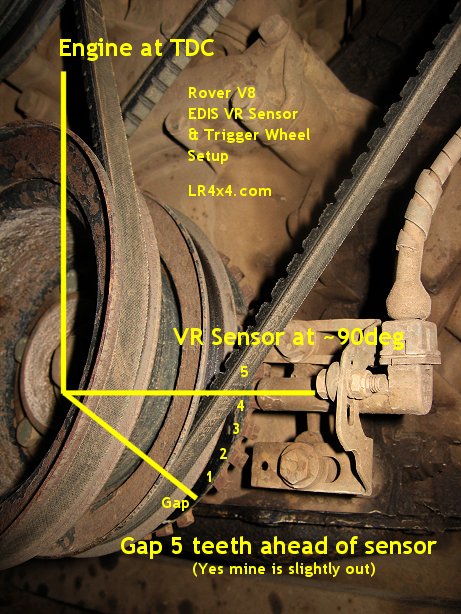 MS2 on Thor V8 using OEM Crank Position Sensor - MS-Megasquirt/Jolt ...